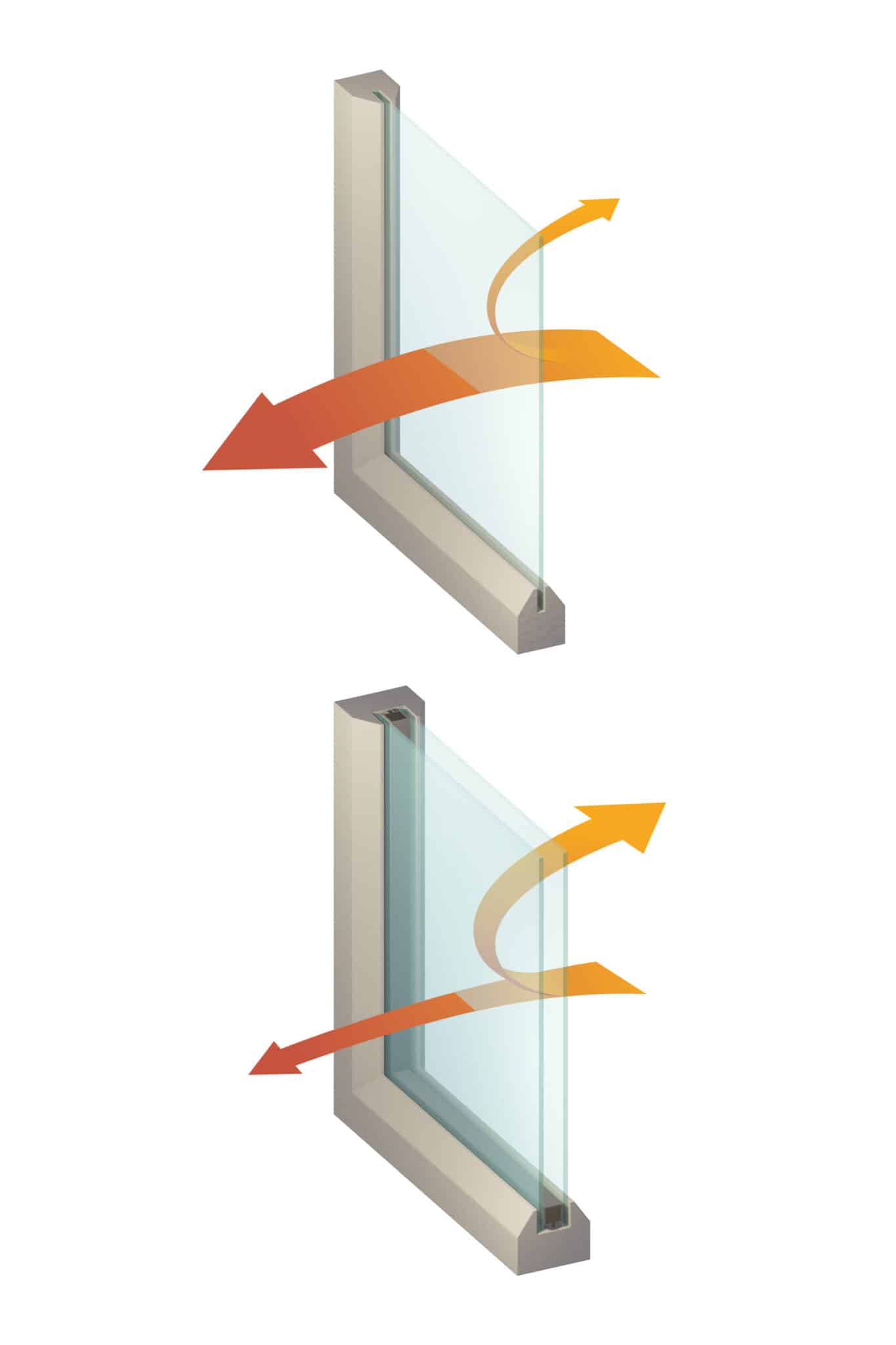Thermal Insulated Windows, Single and double glazed windows - Energy ...